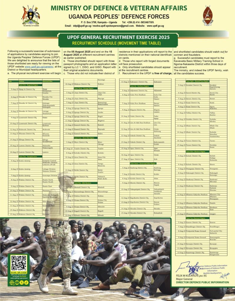 UPDF Releases 2025 Recruitment Exercise Shortlist