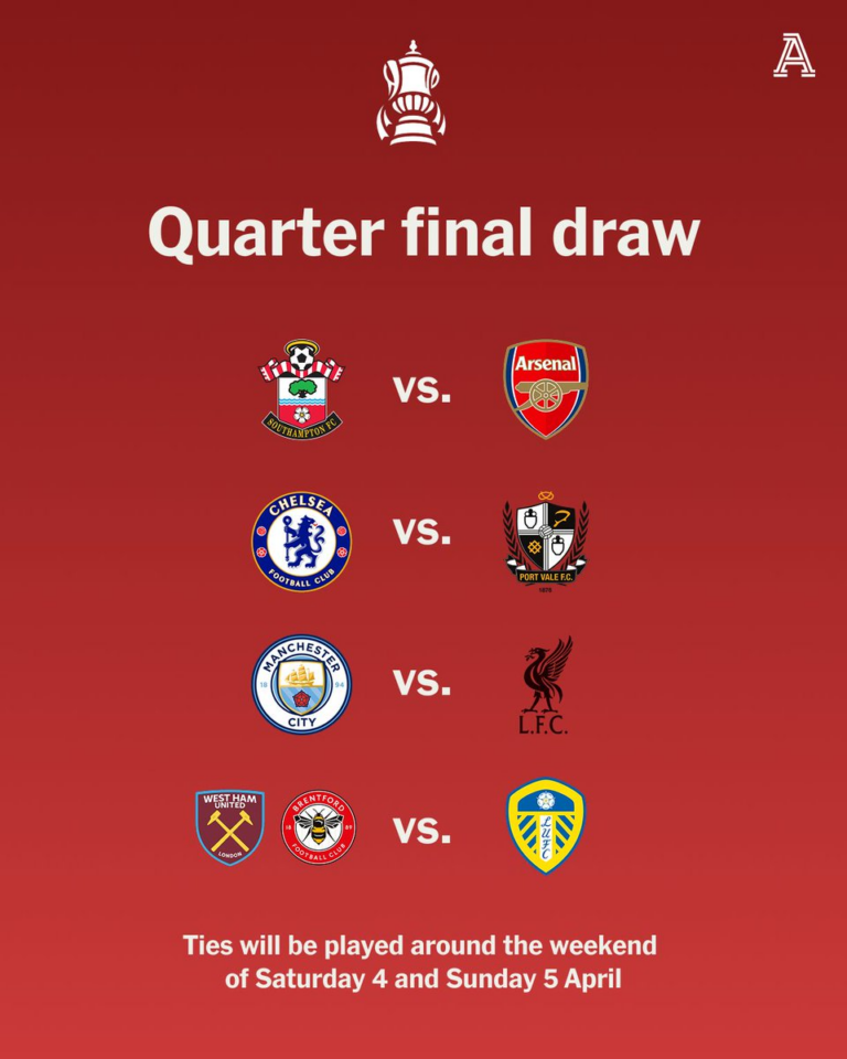FA Cup Quarter-Final Draw 2026: Manchester City Meet Liverpool As ...